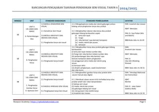 Rpt Psv Thn 6 Sk 2024 2025 By Rozayus Academydocx