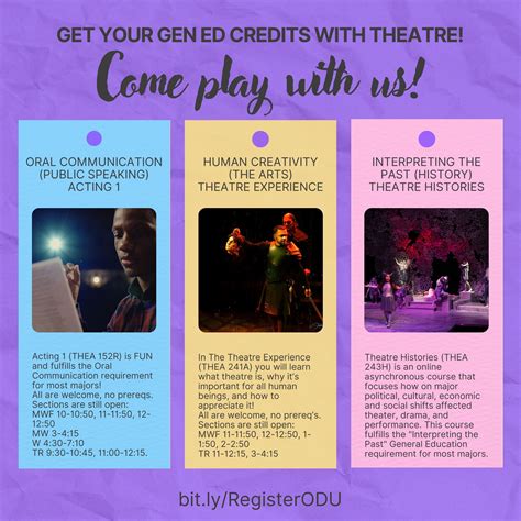 Advisors Theatre Courses Satisfy Gen Eds A R And H Old Dominion University