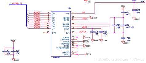 Labview Fpga Pcie开发讲解 实战篇：实验61：pcie Dma8位adc（模拟数据采集卡）labvie用fpga数据采集 Csdn博客