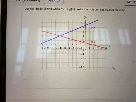 Use The Graph To Find When F X Chegg Com