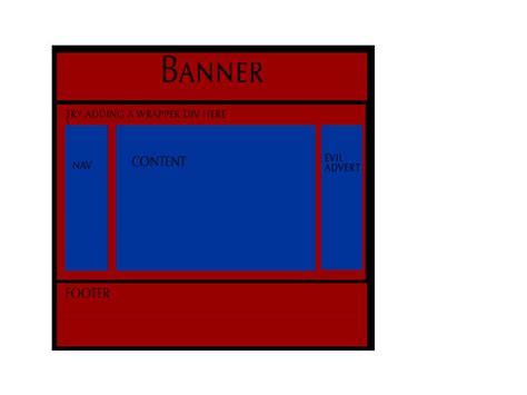 Clearing Both In Css Web Design And Development Neowin