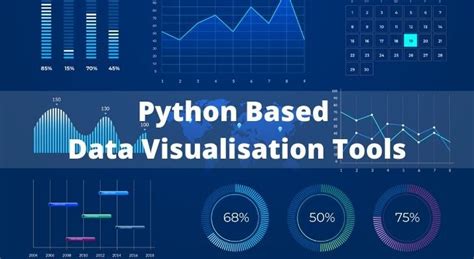 Whats The Most Scalable Visualization Library Rpython