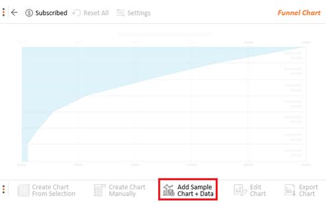 How To Create A Funnel Chart In Excel