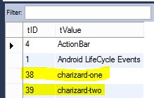 Php Mysql Delete Row Not Removing Values In Many To Many Table When