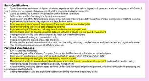 Abigail Haddad On Linkedin My Unscientific Impression Is That More