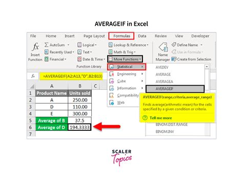 Excel Averageif Function Scaler Topics
