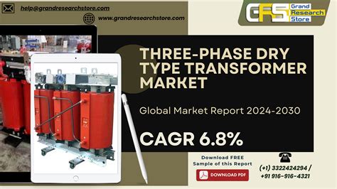 Three Phase Dry Type Transformer Market Global Outlook And Forecast 2024 2030 Naikdipti Medium