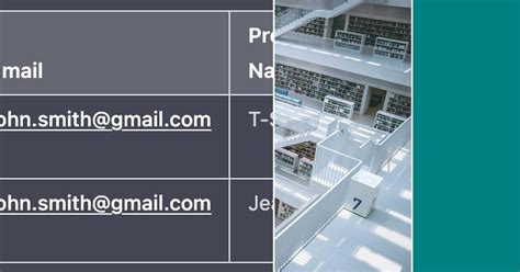 List Datamodel Curated By Dw Learner Medium