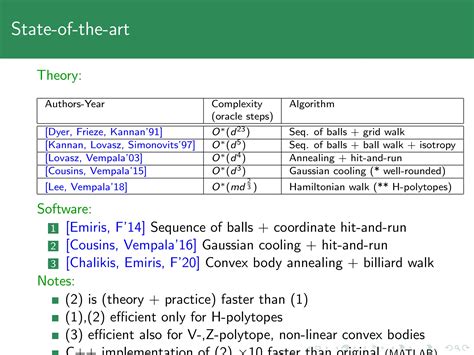 High Dimensional Sampling And Volume Computation Pdf