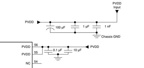 TAS6421 Q1 power supply of PVDD 音频论坛 音频 E2E 设计支持