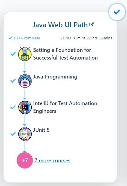 István Fábián On Linkedin Automationtesting Testautomation Owasp