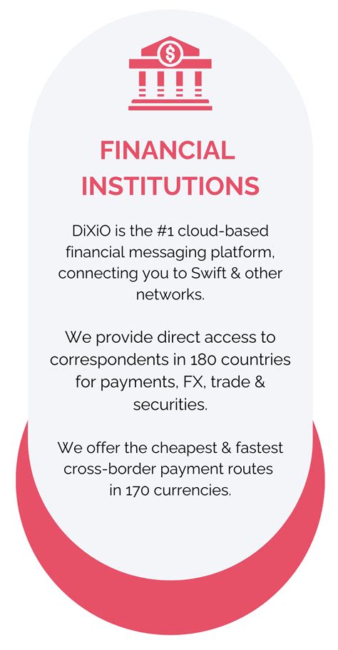 Dixio Your Gateway To Banks And Financial Networks