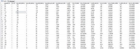 Sql Server 2008 R2 Io Requests Taking Longer Than 15 Seconds Database Administrators Stack