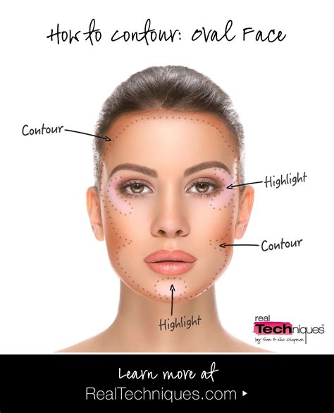 Contour Makeup Diagram Quizroden