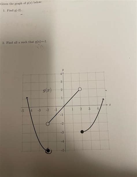 Solved Find All X Such That G X Chegg Com