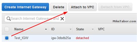 Create A Custom Vpc With Private And Public Subnets On Aws Mike Tabor