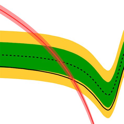 Hh Tools Inference · Gitlab