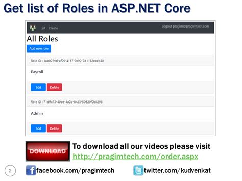 Sql Server Net And C Video Tutorial Get List Of Roles In Core Slides