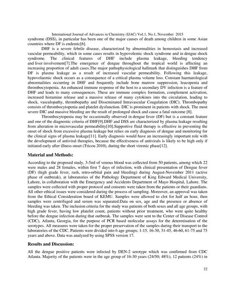 Low Platelet Count Associated With Dengue Hemorrhagic Fever Pdf
