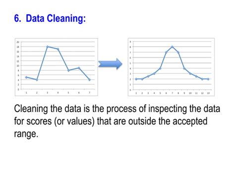 Analysinginterpreting Quantitative Research Ppt