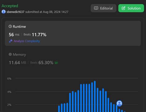 Benedict Antwi On Linkedin Daily Leetcode 2 Problem Add Two Numbers Review Planning