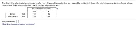 solved the data in the following table summarize results