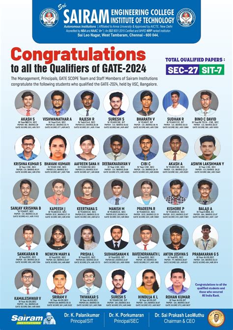 Sairam Sairam Computer Science And Engineering