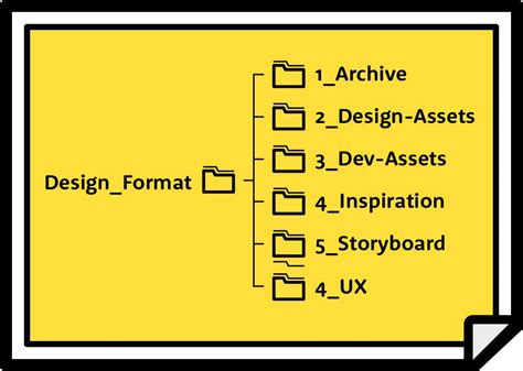 Improve Productivity By Properly Organizing Your Folders In Photoshop Speckybabe