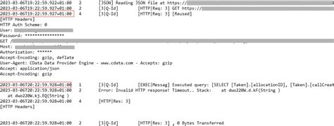 Cdata Rest Api Connector Hangs When Loading Large Datasets Community