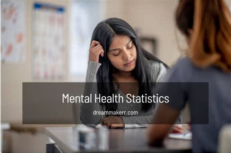 30 Important Mental Health Statistics And Facts In 2023 DreamMaker