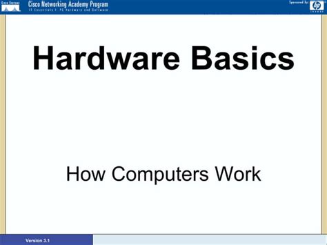 Lesson Three Hardware Basics PPT