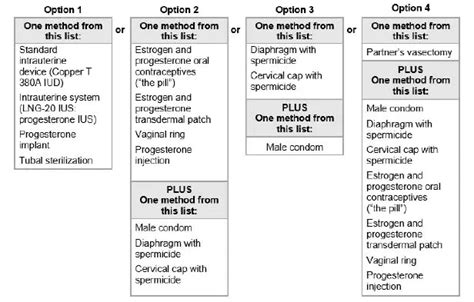 Tryvio Aprocitentan Tablets Side Effects Uses Dosage Interactions