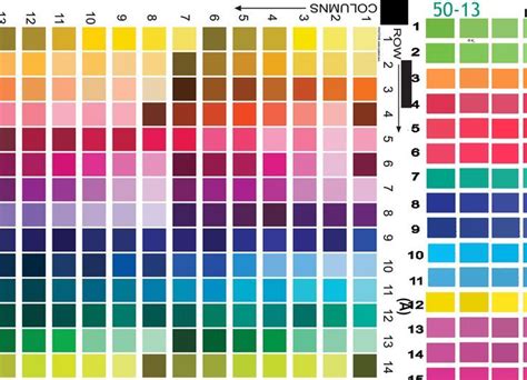 Pin By Designer Yuvraj Mo No 63518 On Pantone Bar Chart Color Chart Chart