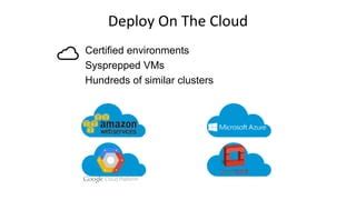 Simplified Cluster Operation Troubleshooting PPTX