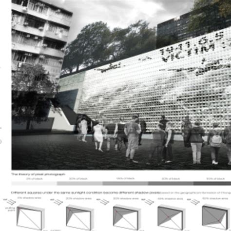 Li Hongxia Chongqing University Chongqing Cqu Department Of