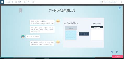 Ruby On Rails Ruby On Rails