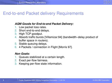 Ppt Purple Predictive Active Queue Management Utilizing Congestion Information Powerpoint