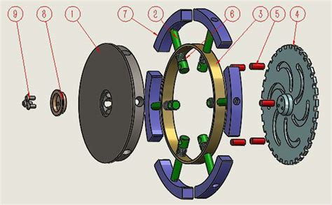 A Self Locking Expansion Mechanism DIY Craft
