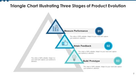 Build Prototype PowerPoint Templates Slides And Graphics
