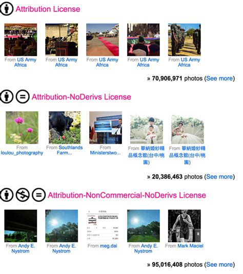 Task 3 Understand Legal And Ethical Constraints Dhamilton Creative