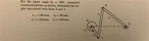 Solved For The Input Angle Measured Chegg Com
