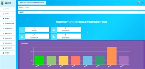 基于springboot Vue社区康养管理系统 计算机源码软件工程专业源码成品小熊源码网