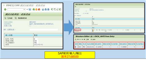 C Connect Sap Rfc Technology Blog