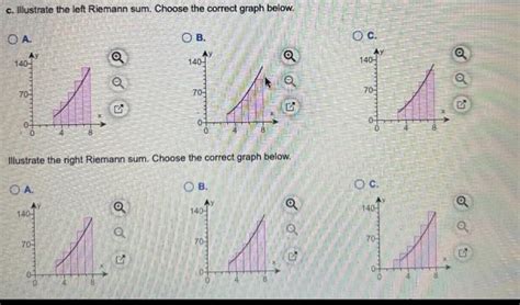 Solved Complete The Following Steps For The Given Function