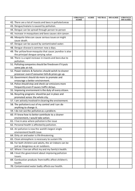Effects Of Pollution On Human Health Questionnaire Docx