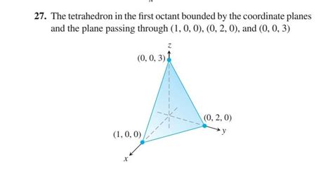 Solved Finding Volumes Using Triple Integrals Find The