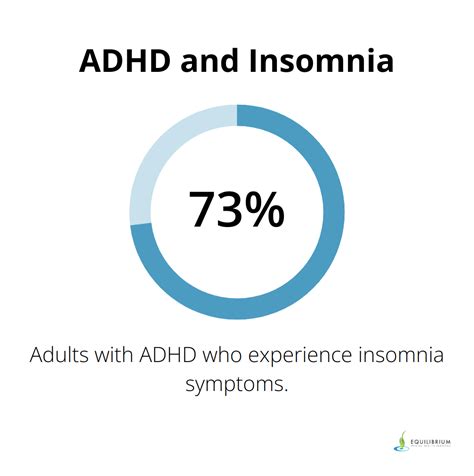 How To Manage Adhd And Overstimulation Equilibrium Mental Health Services