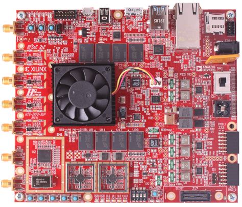 Rfsoc 2x2 Kit Rfsoc 2x2