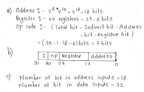 A Computer Uses A Memory Unit With 256 K Words Of 32 Bits Each A