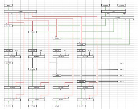 Variable Functions Kees Tazelaar